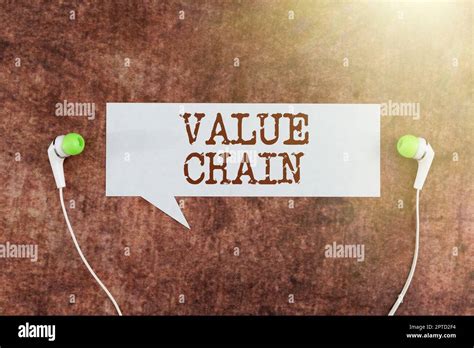 Handwriting Text Value Chain Business Overview Business Manufacturing
