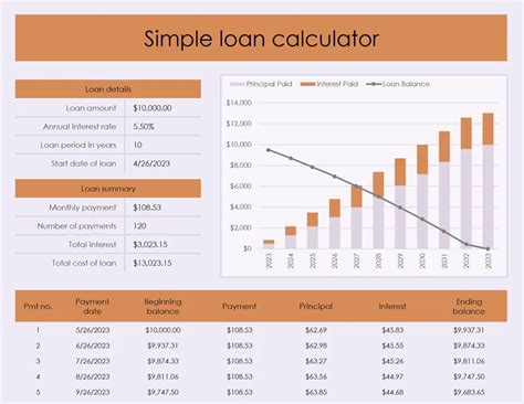 Payment Calculator Excel Template Free Savings Calculator For Excel