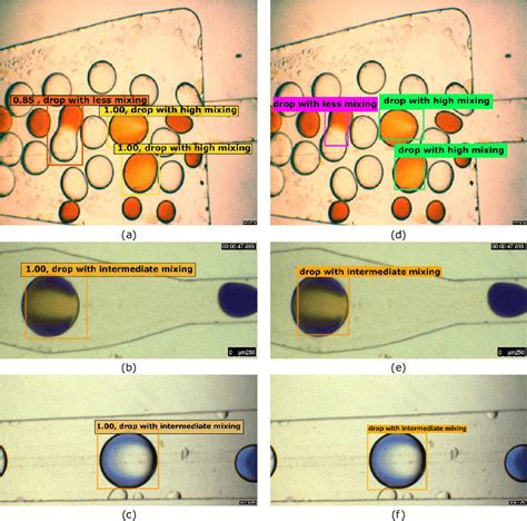 A Comparison Of Droplet Detection And Classification By A C Ssd