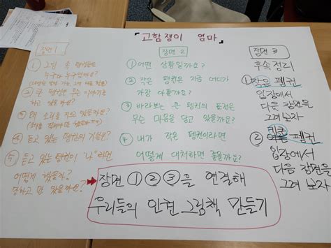 인권교육 살짝쿵 미디어 속 인권의 장면을 찾아서~ 인권교육센터 들