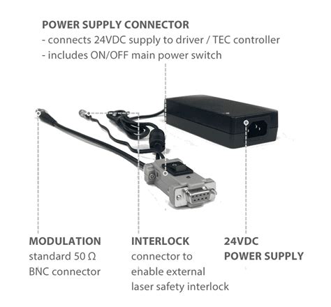 TEC Controller HIGH POWER 216 WATTS
