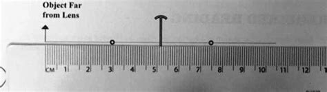 Solved A Draw A Ray Diagram For The Following Situation Involving A