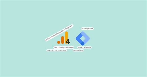 Google Analytics 4 Custom Metrics Guide 2024