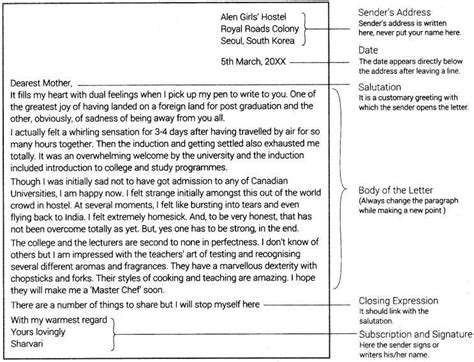 Please Anyone Send Me Conclusion Samples Of Informal Letter According To Icse Patternplease Don