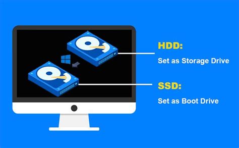 How Do I Set Up SSD As OS And HDD As Storage Darwin S Data