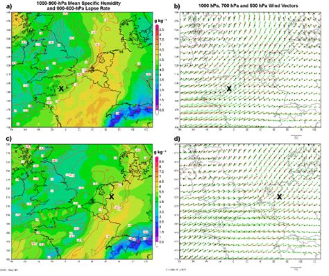 Ac Ecmwf Operational Analysis And Bd Era Interim Reanalysis
