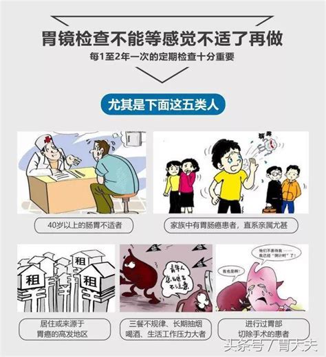 全國腫瘤防治周特輯胃癌肆虐這份逃生指南請收好 每日頭條