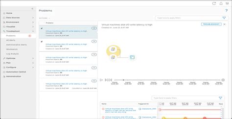 Whats New With Vmware Aria Operations At… Virtual Graveyard