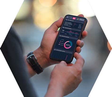 Smart City Dashboard Smart City