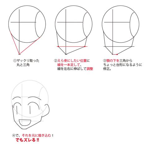 アタリを元に輪郭を作るにはどうすりゃいい？ルーミス先生で考えてみる 顔の描き方編 空き箱。