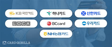 Kb Pay에서 신한카드로 결제할 수 있어요” 카드사 통합 오픈페이 출범 카드고릴라