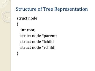 Trees In Data Structures PPT