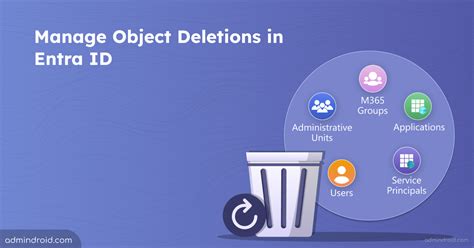 Manage Object Deletions In Microsoft Entra Admindroid Blog
