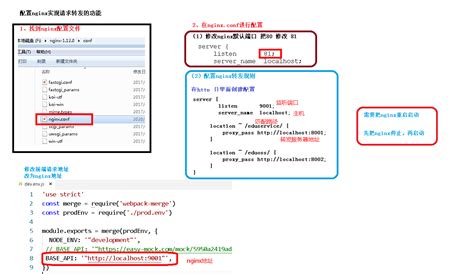 谷粒学院 P92使用nginx反向代理踩坑 Network Errornginx Network Error Csdn博客