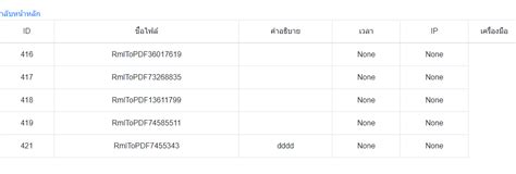 สอบถามครับ เรียกฐานข้อมูลมาแสดง เป็นภาษาไทยไม่ได้อะครับ ขึ้น Error
