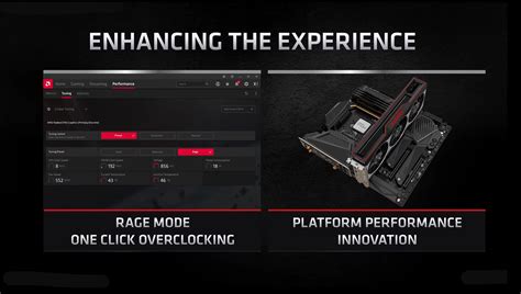 Amd ปล่อยการ์ดจอซีรีส์ 6000 แรงสะเทือนวงการ 4gamers Thailand
