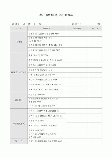 전기 소방 통신 정기점검표