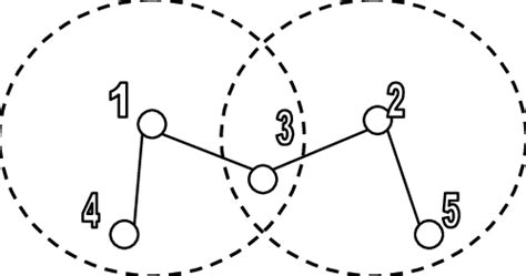 A Sample Network Topology Download Scientific Diagram
