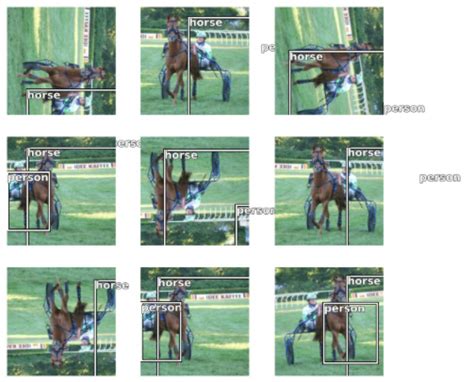 Object Detection Using Fastai V2 Page 3 Part 1 2019 Fastai