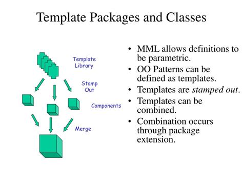 PPT Object Oriented Theories For Model Driven Architecture PowerPoint Presentation ID