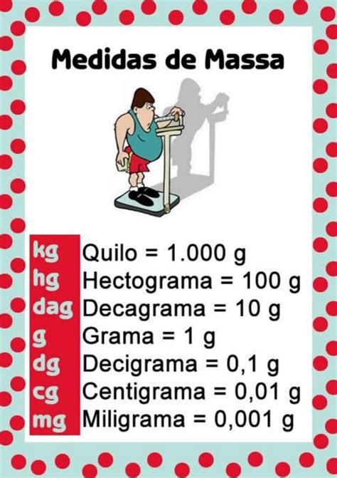 Medida De Massa 3 Ano EducaBrilha