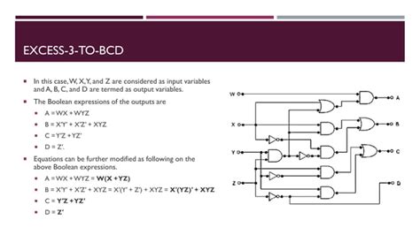 Fybsc It Digital Electronics Unit Iii Chapter I Combinational Logic Circuits Ppt