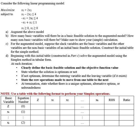 Consider The Following Linear Programming Model Chegg