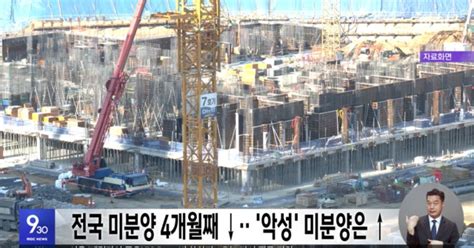 전국 미분양 4개월째 ↓‥악성 미분양은 ↑
