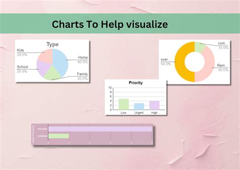 Daily Task Tracker Template Spreadsheet Excel Sheet And Google Sheets Weekly Digital