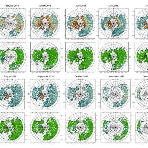 Temporal Comparison Of Landsat And Modis Albedo Products With Landsat Download Scientific