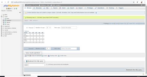 Dynamic Chart Using Php Xampp Mysqli Database And Visualizing Line Chart