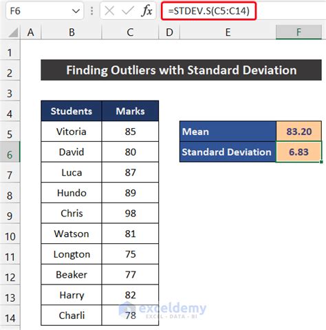 How To Find Outliers With Standard Deviation In Excel 5 Methods