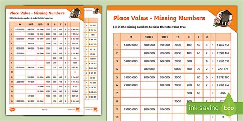 Place Value Missing Numbers Teacher Made Twinkl