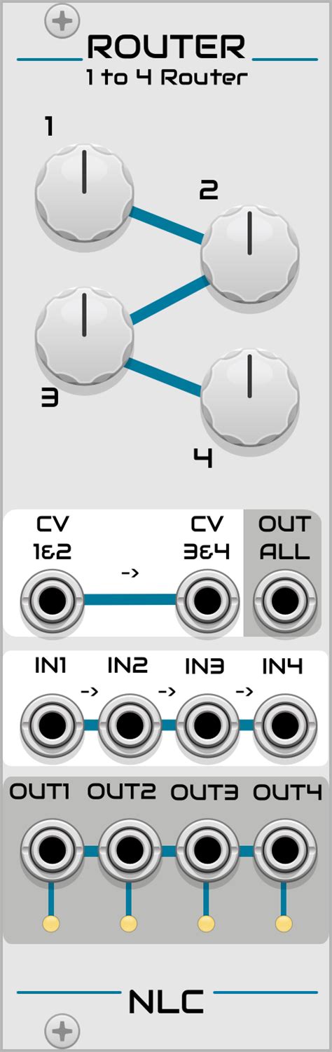 Vcv Library Nonlinear Circuits Router