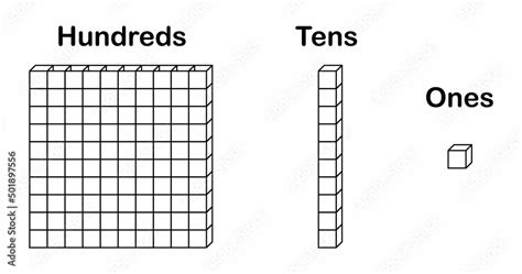 Vecteur Stock Place Value Chart One Tens And Hundreds Adobe Stock
