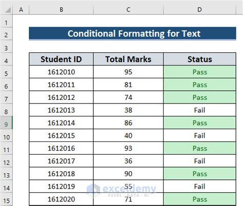 Excel Formula For Pass Or Fail With Color 5 Suitable Examples