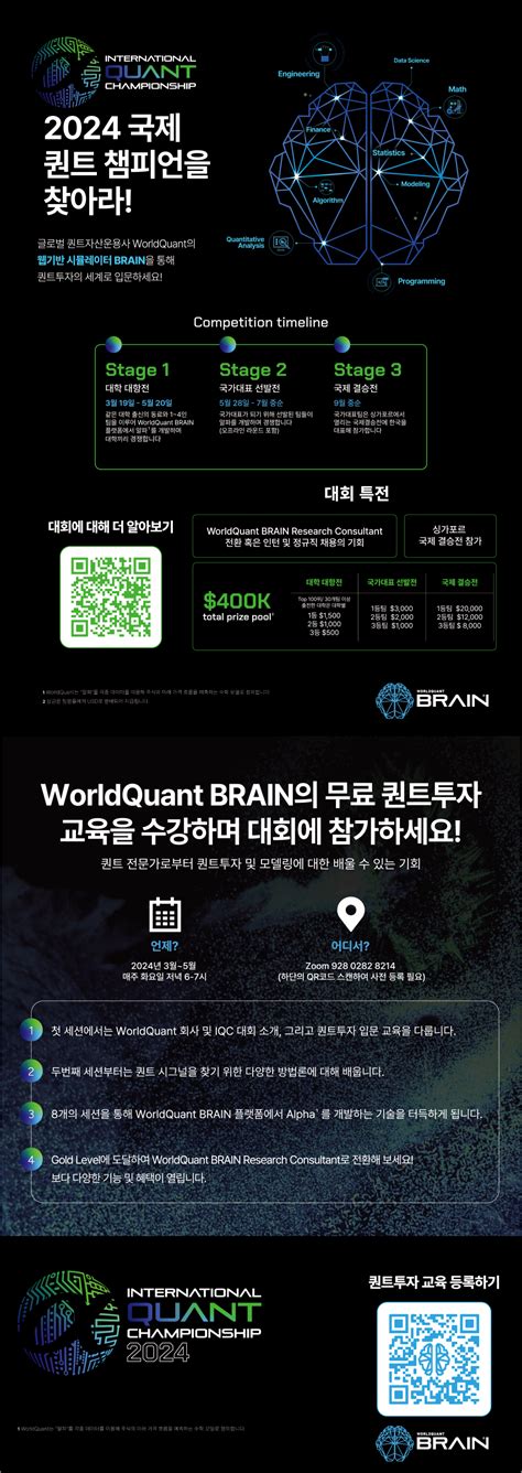 2024 월드퀀트 국제 퀀트 모의투자 대회iqc 공모전 대외활동 링커리어