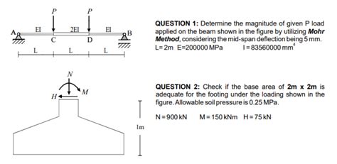 Solved Question Determine The Magnitude Of Given P Load Chegg