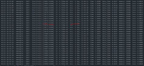 Training Doesnt Stop At Maximum Iteration · Issue 2777 · Open Mmlab