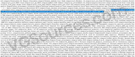 Modern Warfare Weapons List Leaked Via In Game Files VG Sources
