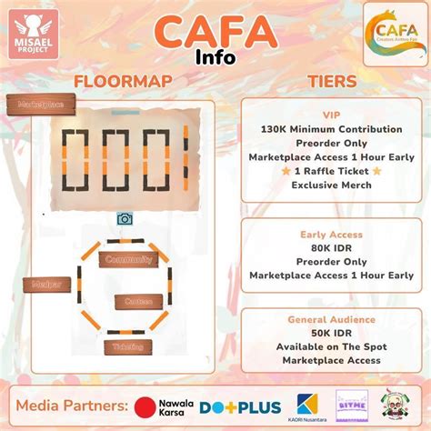 Cafa 2024 Berkarya Bersahabat Dengan Furry Indonesia Kaori Nusantara