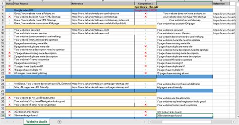 In Depth Website Audit Report Legiit