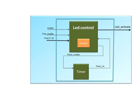 PPT GUI MATLAB PowerPoint Presentation Free Download ID 2447664
