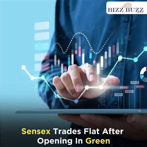 Bizzbuzznews On Linkedin Sensex Nifty Stockmarket Equitymarkets
