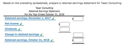 Solved Financial Statements From The End Of Period