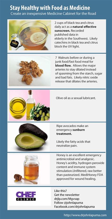 Stay Healthy With Food As Medicine Healthy Foods To Eat Healthy Tips