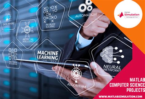 Matlab Projects For Computer Science Engineering Students