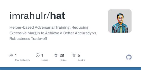 GitHub Imrahulr Hat Helper Based Adversarial Training Reducing