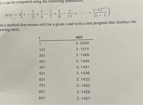 Solved π can be computed using the following Chegg