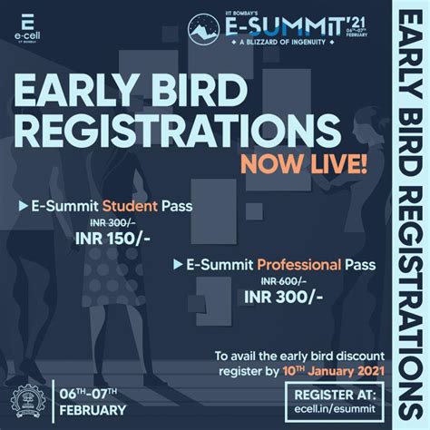 E Cell Iit Bombay On Linkedin Esummit2021 Ablizzardofingenuity